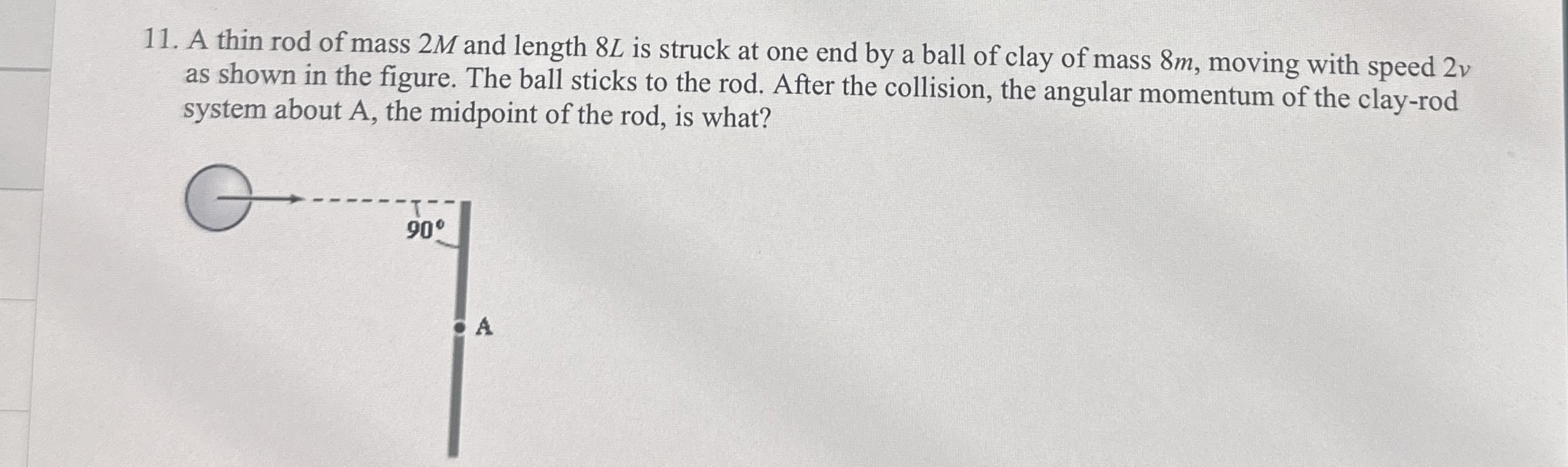 Solved by an EXPERT A thin rod of mass 2M ﻿and length 8L ﻿is struck at | Chegg.com
