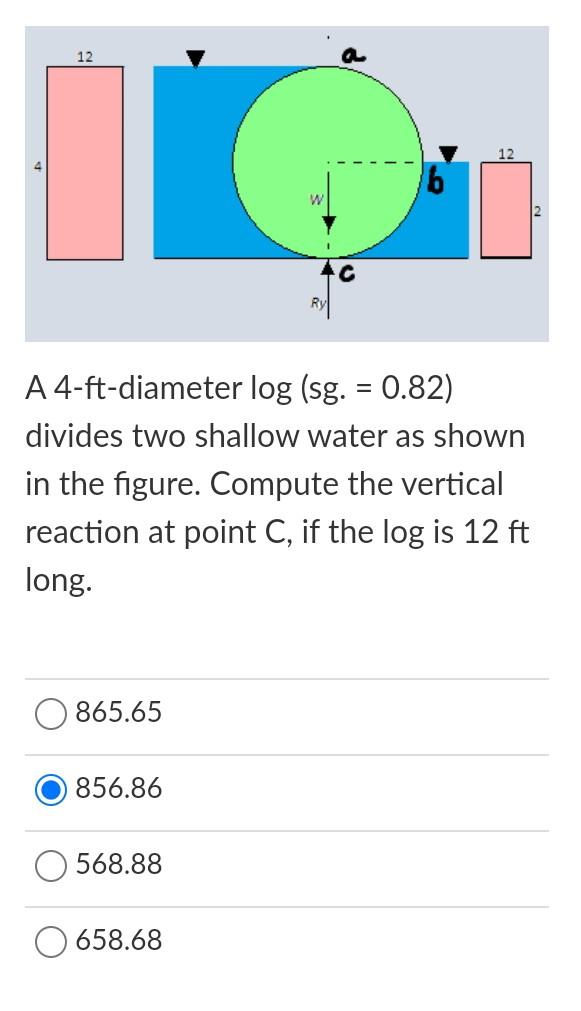 Solved 12 w RY A 4-ft-diameter log (sg. = 0.82) divides two | Chegg.com