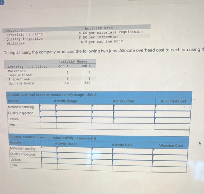 Solved Exercise 4-14 (Algo) Allocating overhead cost to jobs | Chegg.com
