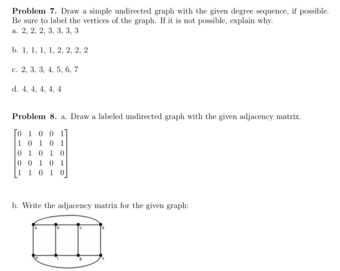Solved Problem 7. Draw a simple undirected graph with the | Chegg.com
