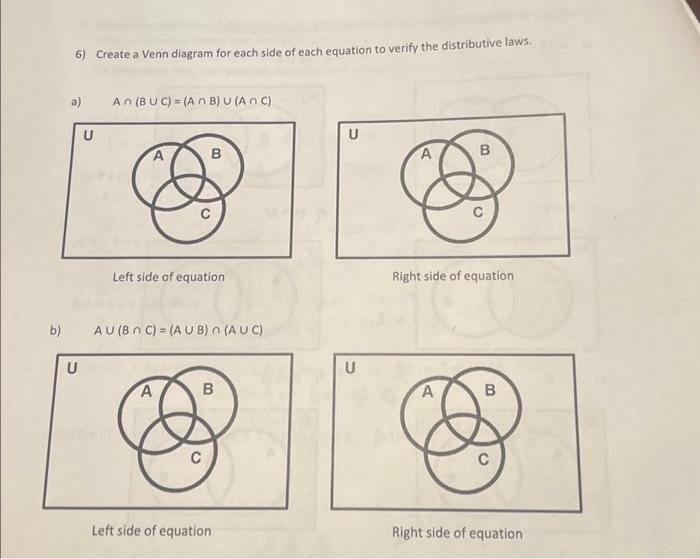 Solved b) 6) Create a Venn diagram for each side of each | Chegg.com
