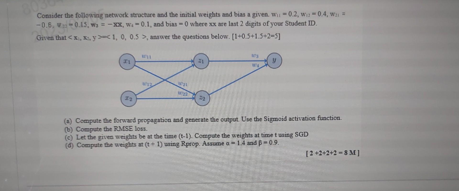 Solved Consider the following network structure and the | Chegg.com