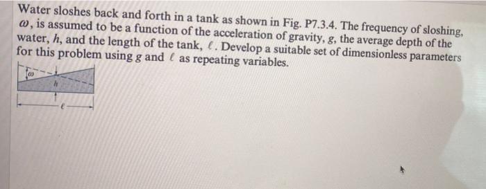 Solved a Water sloshes back and forth in a tank as shown in | Chegg.com