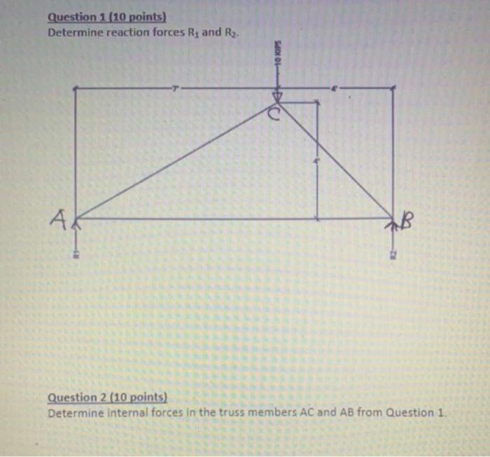 Question 1 ( 10 points) Determine reaction forces R1 | Chegg.com Question 1 ( 10 points) Determine reaction forces R1 | Chegg.com