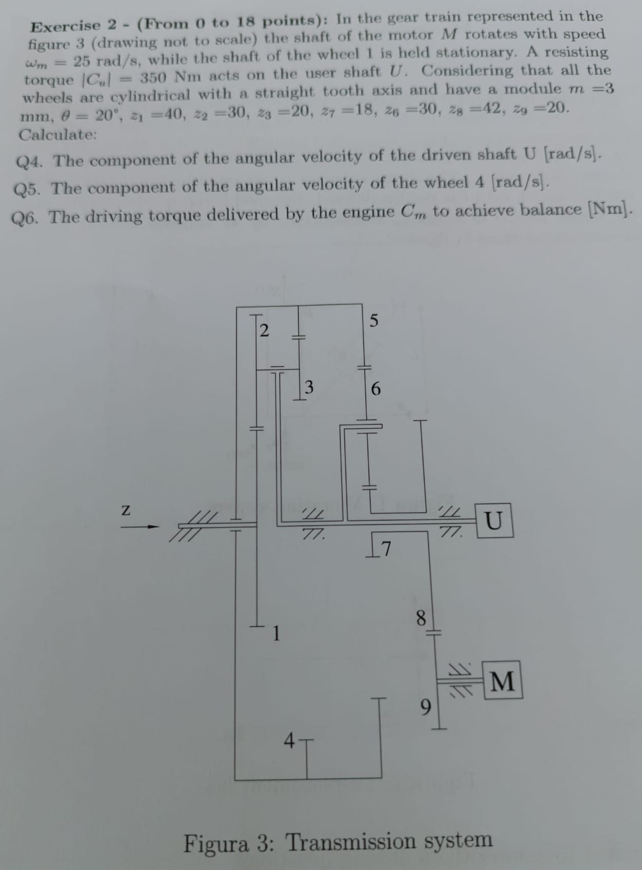 Solved Exercise 2 (From 0 ﻿to 18 ﻿points): In the gear train | Chegg.com