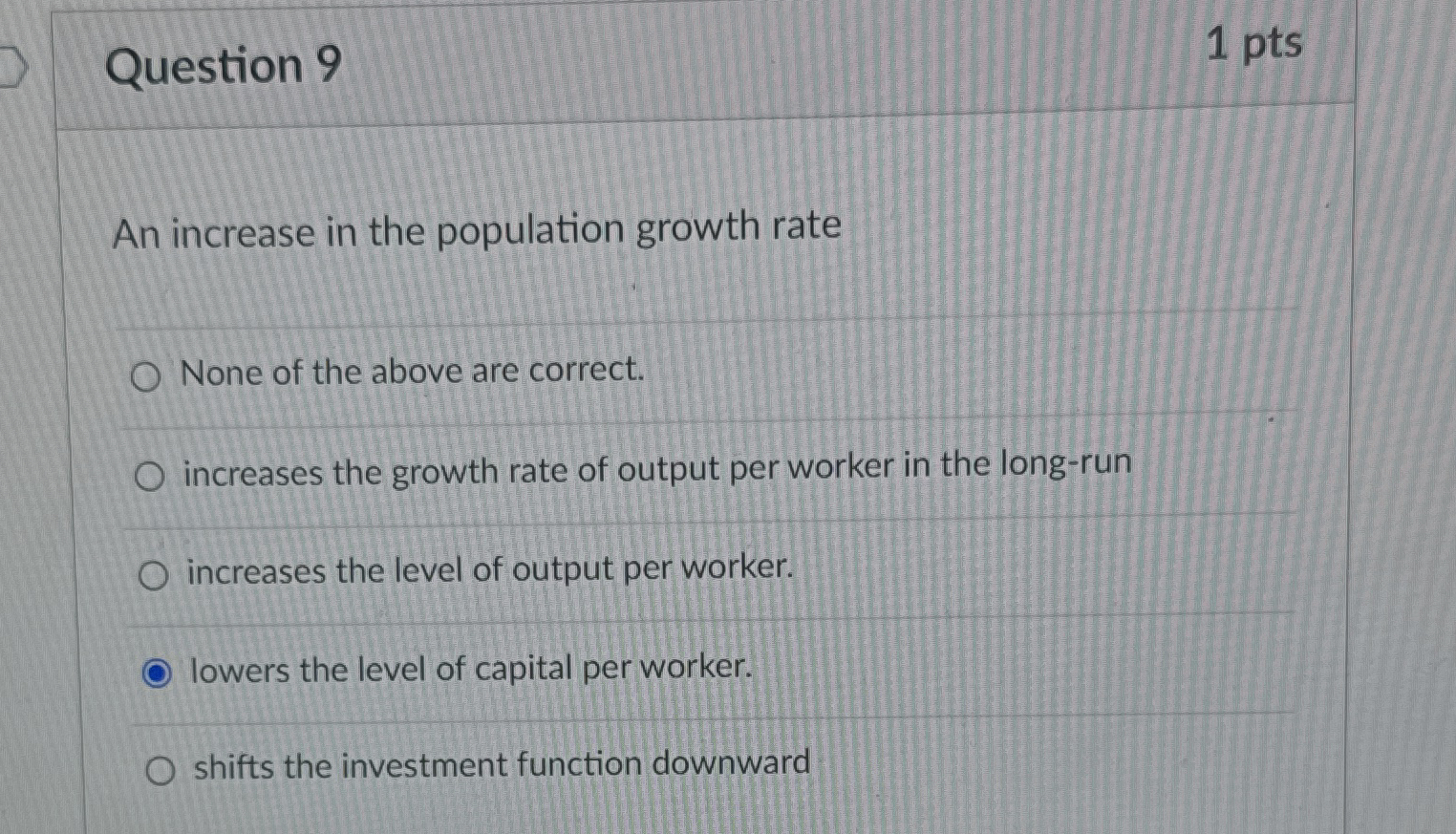 Solved Question 91 ﻿ptsAn increase in the population growth | Chegg.com