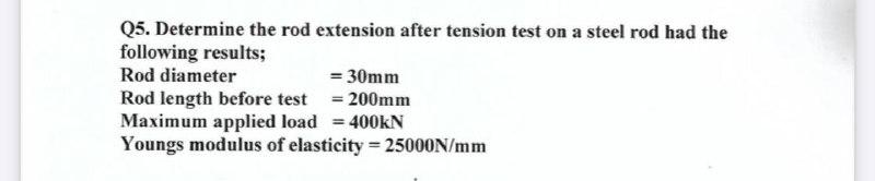 Solved Q5. Determine the rod extension after tension test on | Chegg.com