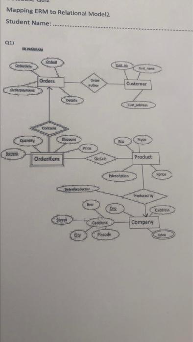 Solved Mapping ERM to Relational Model2 Student Name: | Chegg.com