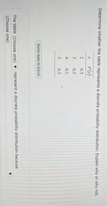 Solved Determine whether the table represents a discrete | Chegg.com