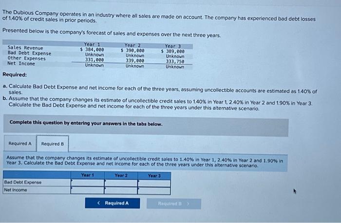 Solved The Dubious Company operates in an industry where all | Chegg.com