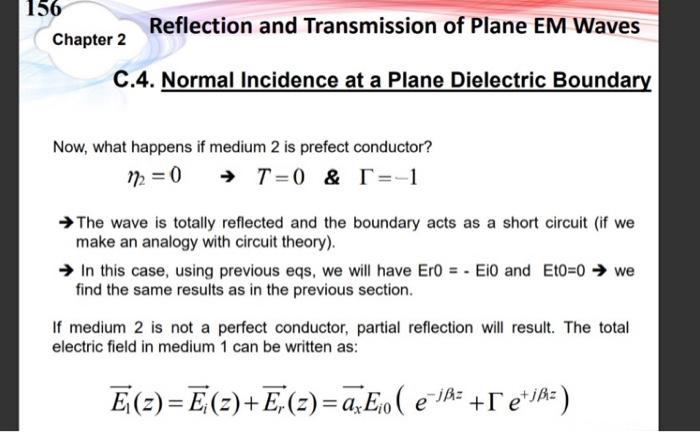 Solved 156 Chapter 2 Reflection and Transmission of Plane EM | Chegg.com