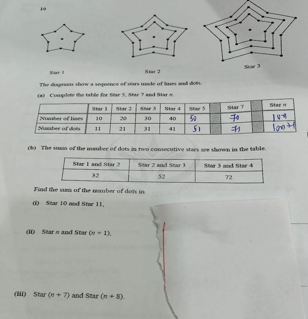 Solved 10The diagrams show a sequence of stars made of lines | Chegg.com