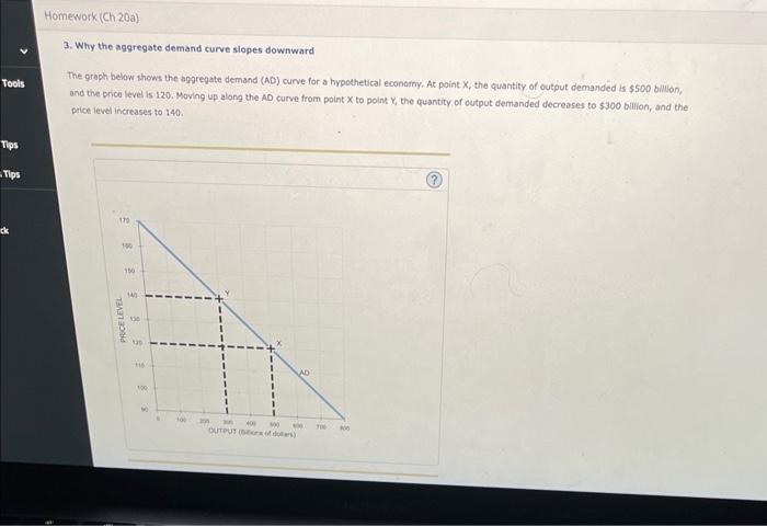 Solved 3. Why the aggregate demand curve slopes downward The | Chegg.com