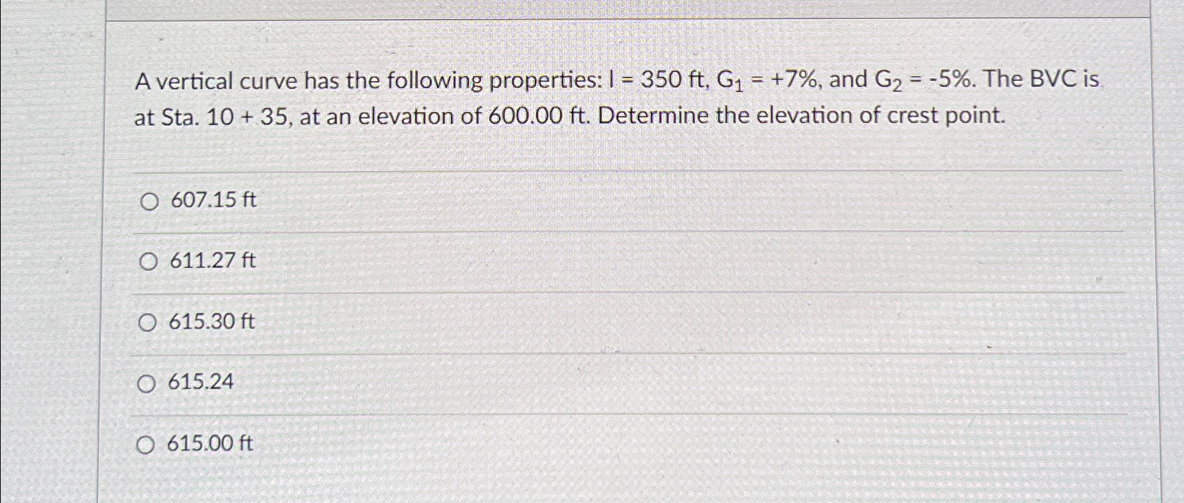 Solved A vertical curve has the following properties: | Chegg.com