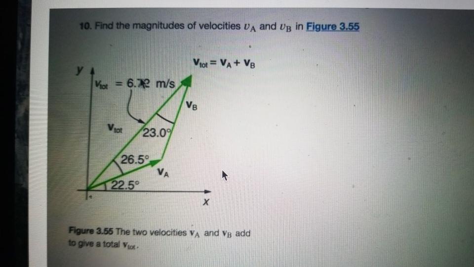 Solved 10. Find the magnitudes of velocities Va and Ug in | Chegg.com