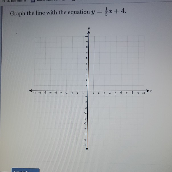 Solved Draw a line representing the "rise" and a line | Chegg.com
