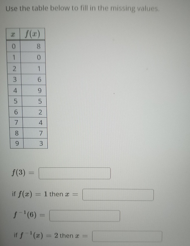 Solved Use the table below to fill in the missing | Chegg.com