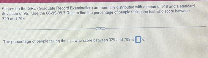 Solved Scores on the GRE (Graduate Record Examination) are | Chegg.com