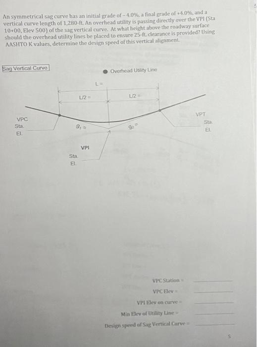 Solved An symmetrical sag curve has an initial grade of | Chegg.com