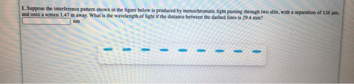 Solved 1. Suppose the interference pattern shown in the | Chegg.com