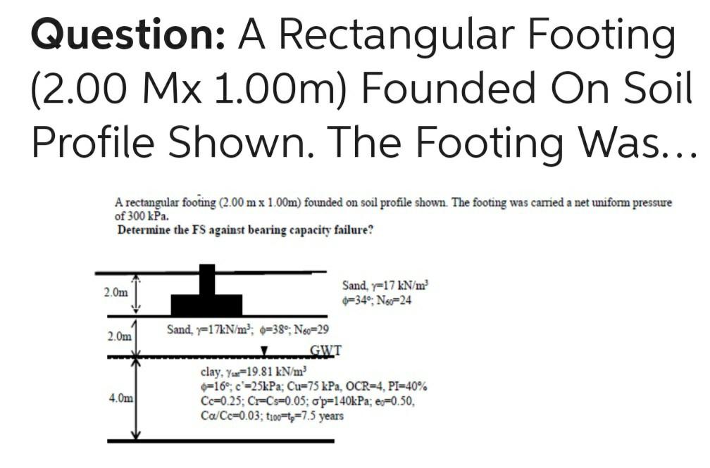 Solved Question: A Rectangular Footing (2.00 Mx 1.00m) | Chegg.com