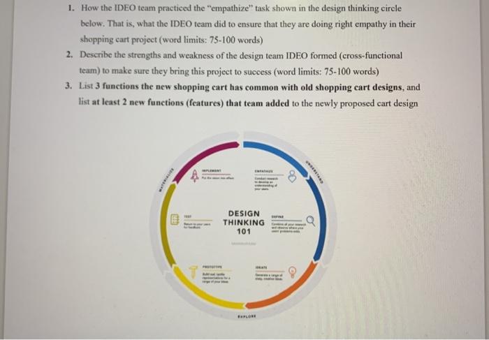 Solved 1. How the IDEO team practiced the "empathize" task | Chegg.com