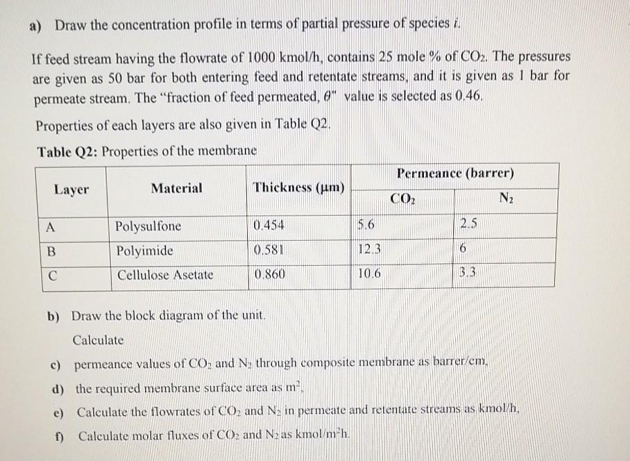 Solved Q2. A binary gas mixture of CO2 (A) and N, (B) is to | Chegg.com