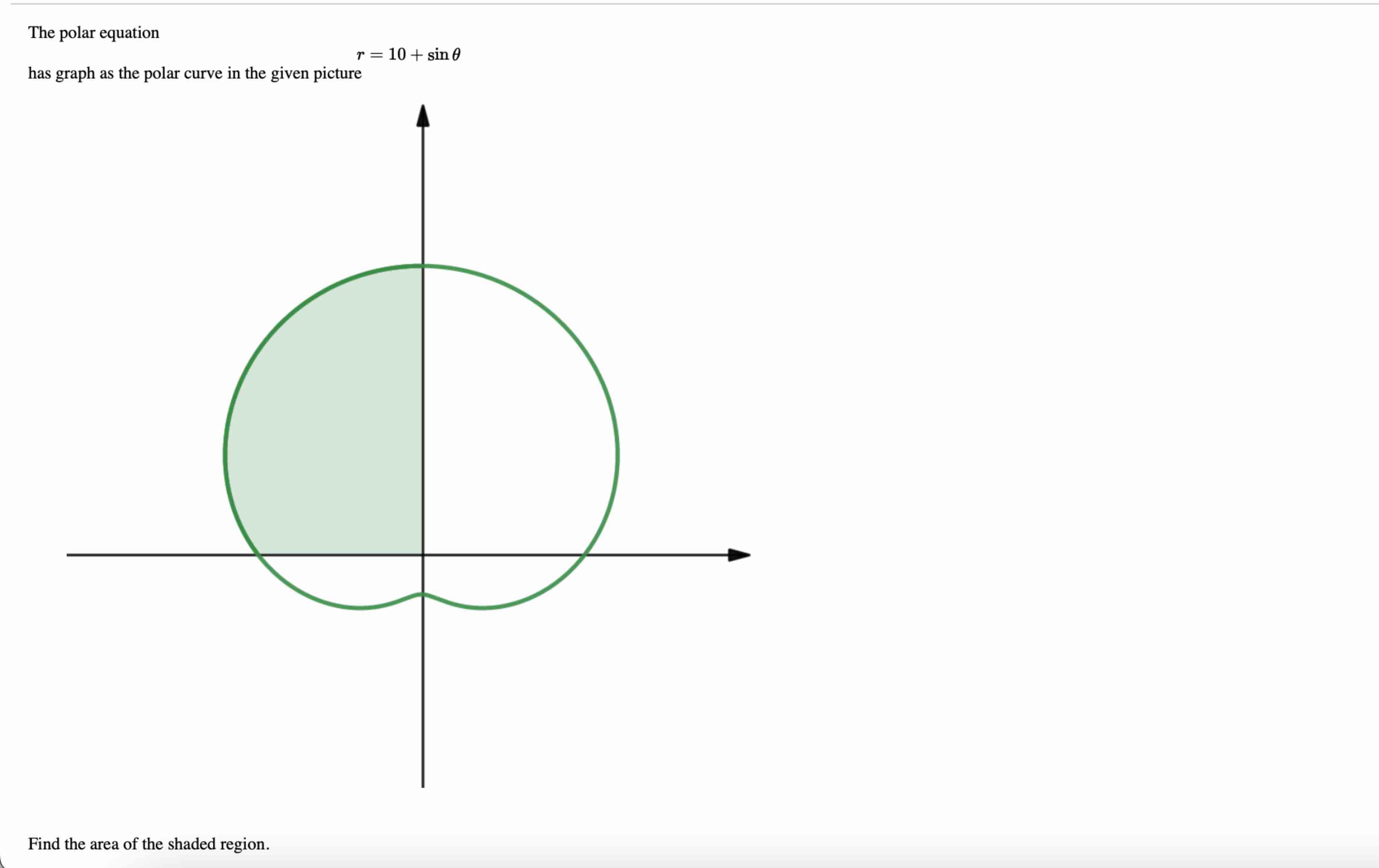Solved The polar equationr=10+sinθhas graph as ﻿the polar | Chegg.com