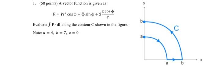 Solved 1. ( 50 points) A vector function is given as | Chegg.com
