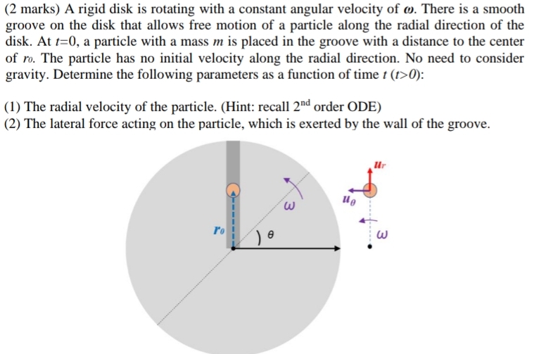 Solved ( 2 ﻿marks) ﻿A rigid disk is rotating with a constant | Chegg.com