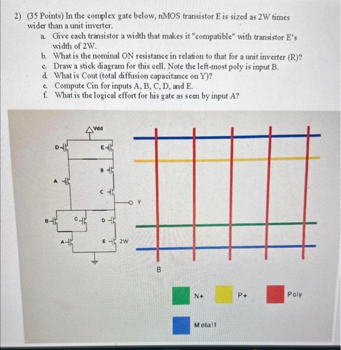 Solved 2) (35 Points) In the complex gate below, nMOS | Chegg.com