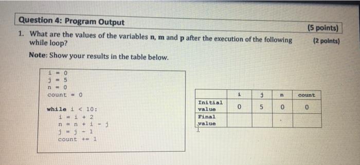Solved Question 4: Program Output 1. What are the values of | Chegg.com