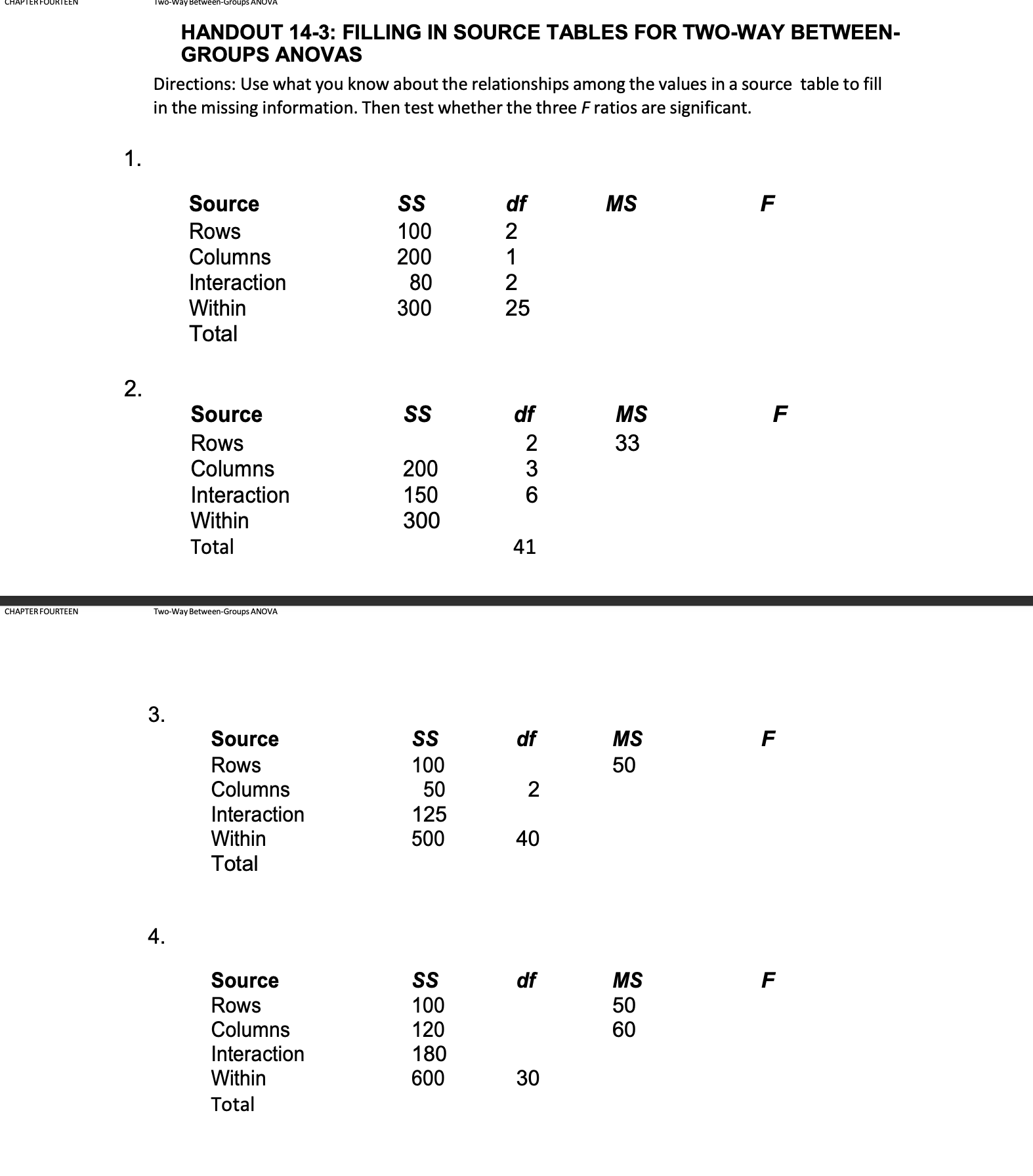 Solved HANDOUT 14-3: FILLING IN SOURCE TABLES FOR TWO-WAY | Chegg.com