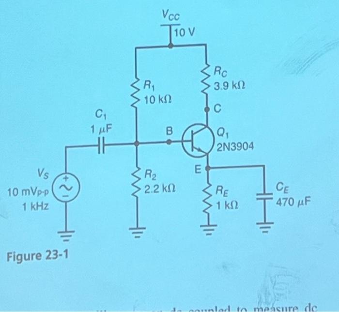 Figure 23-1 | Chegg.com
