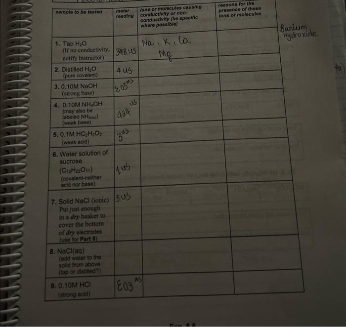 Be detailed please . | Chegg.com