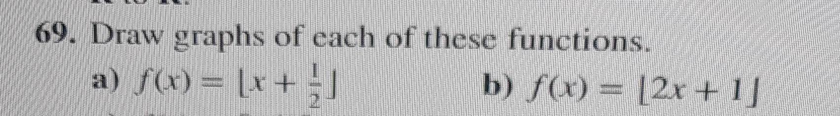 Solved 69. Draw graphs of each of these functions. a) | Chegg.com