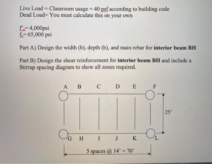Solved Live Load = Classroom usage = 40 psf according to | Chegg.com