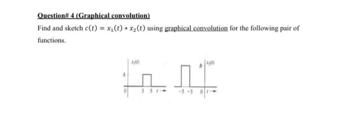 Solved Question\# 4 (Graphical convolution) Find and sketch | Chegg.com