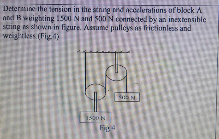 Solved Determine the tension in the string and accelerations | Chegg.com