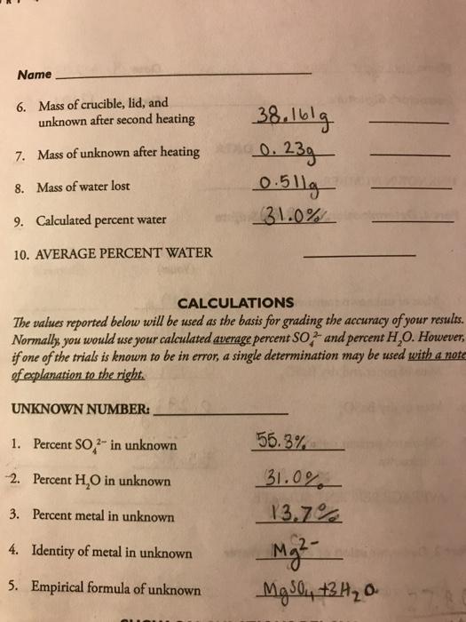 Solved DATA UNKNOWN NUMBER: Part I. Determination of Percent | Chegg.com