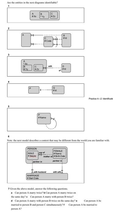 Solved Are the entities in the diagram identifiable? Yes/no? | Chegg.com