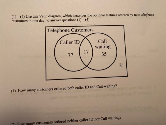 Solved (1)-(4) Use this Venn diagram, which describes the | Chegg.com