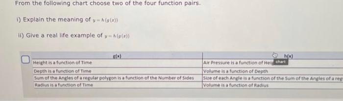 Solved From the following chart choose two of the four | Chegg.com
