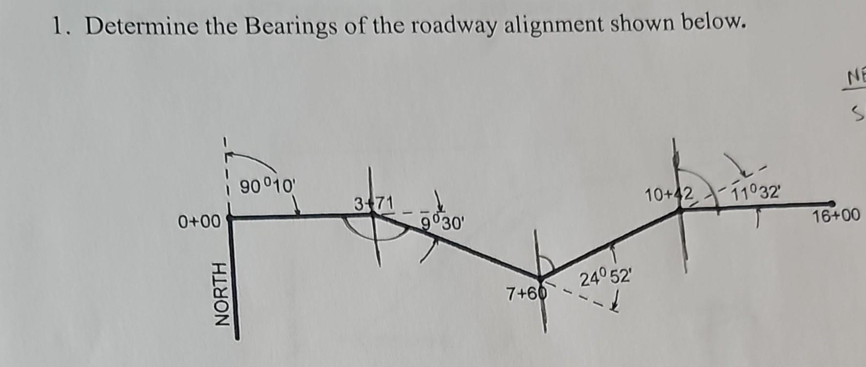 Solved 1. Determine the Bearings of the roadway alignment | Chegg.com