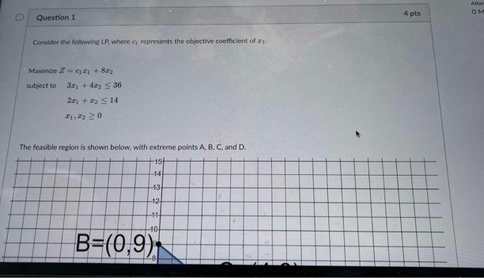 Solved Consider the following LP where c1 represents the | Chegg.com