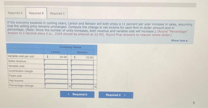 Solved Problem 11-27A (Algo) Analyzing operating leverage LO | Chegg.com