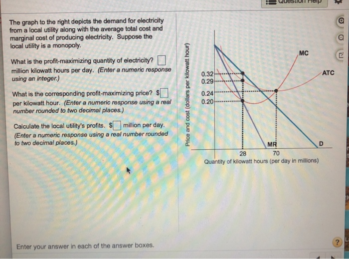 Solved :3 Vuosi Help The graph to the right depicts the | Chegg.com