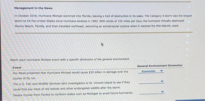 Solved Chapter 02: Assignment: The Environment and Corporate | Chegg.com