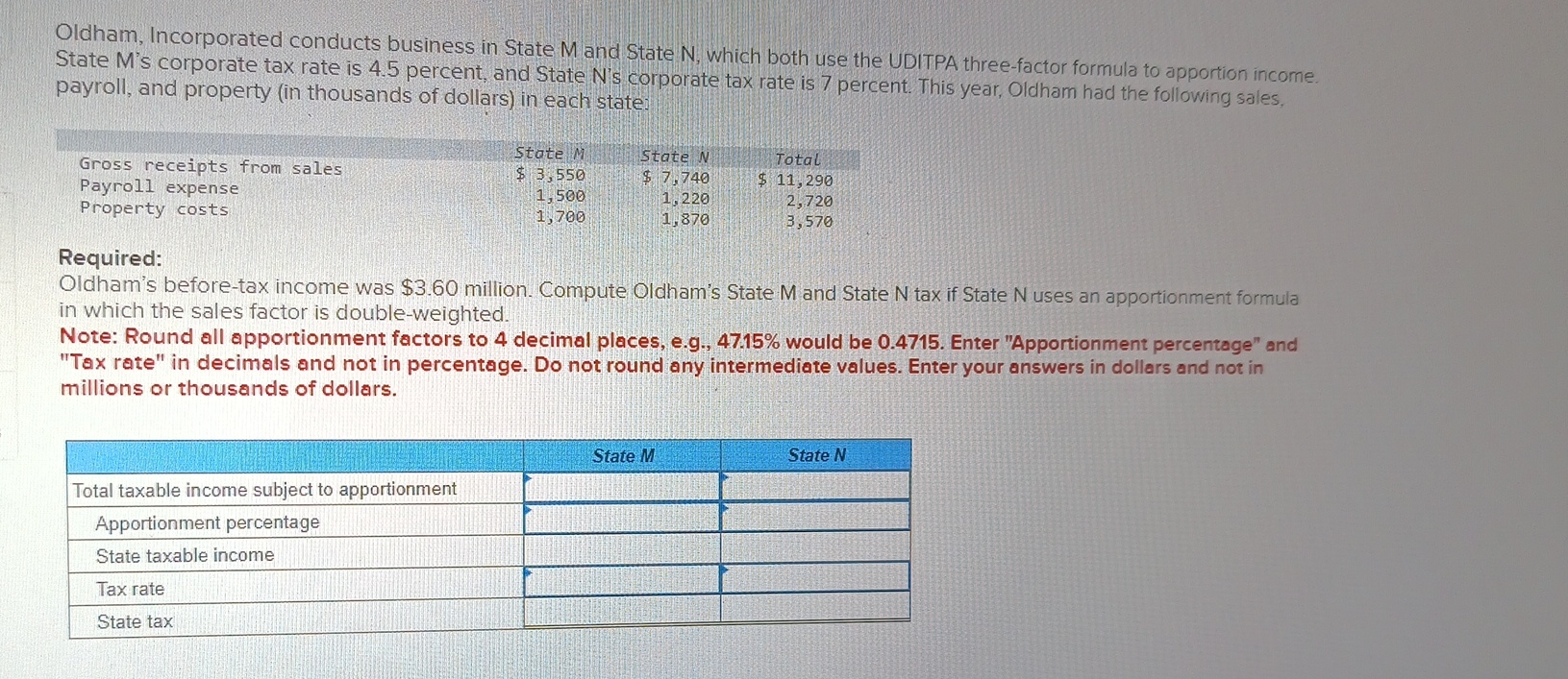 Oldham, Incorporated conducts business in State M and | Chegg.com