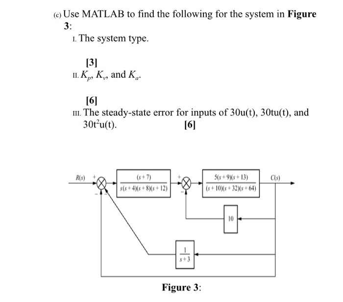 Solved (c) Use MATLAB to find the following for the system | Chegg.com